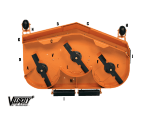 Velocity Plus™ Cutter Decks | Product Features | Scag®
